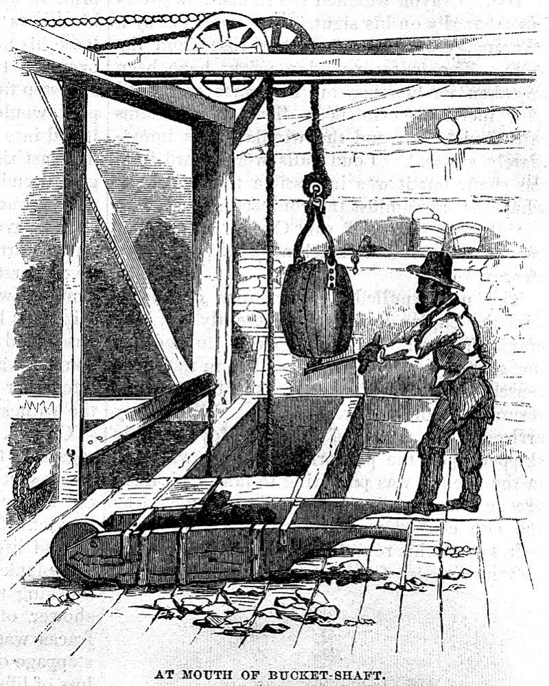 At mouth of bucket-shaft | NCpedia