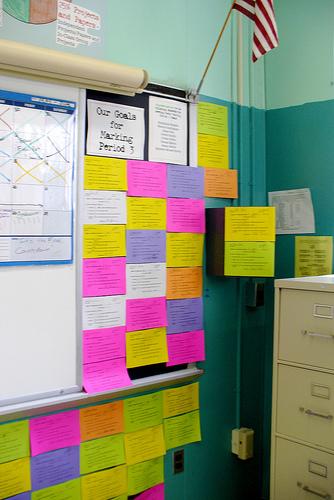 Classroom wall | NCpedia