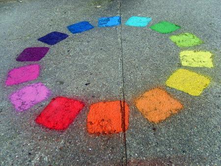 Color ring | NCpedia