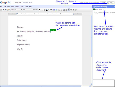 Google Docs screenshot | NCpedia