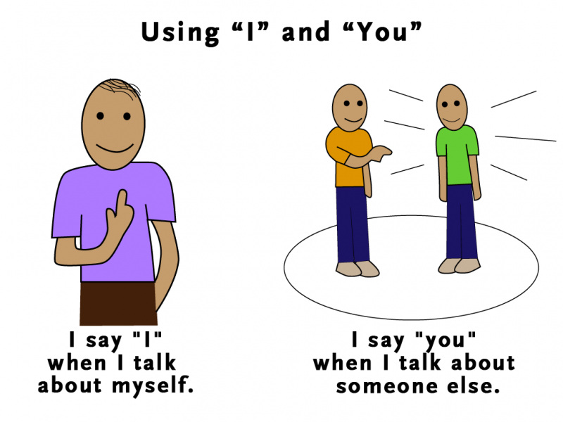 Picture symbol: I, you | NCpedia