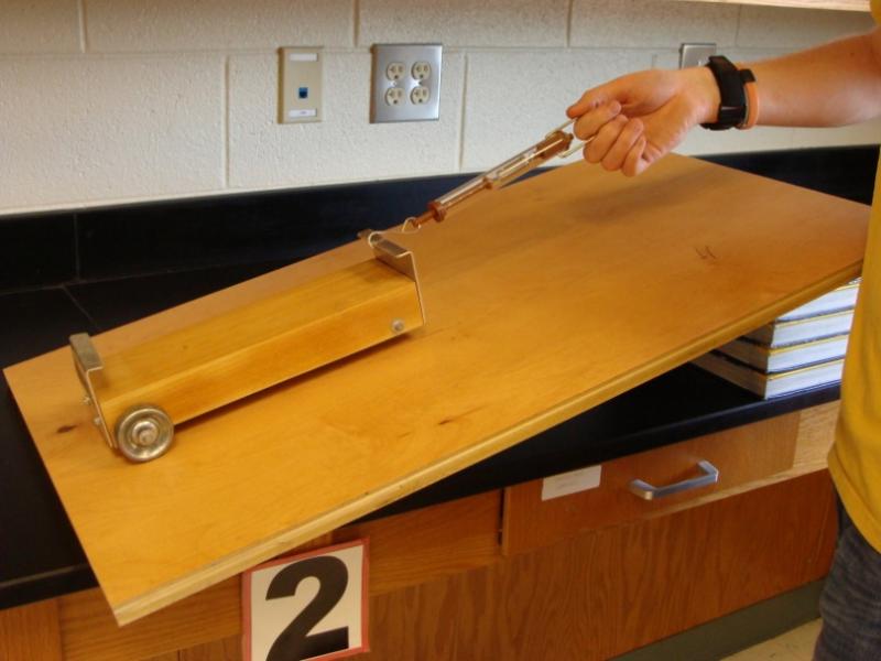 Inclined plane station | NCpedia