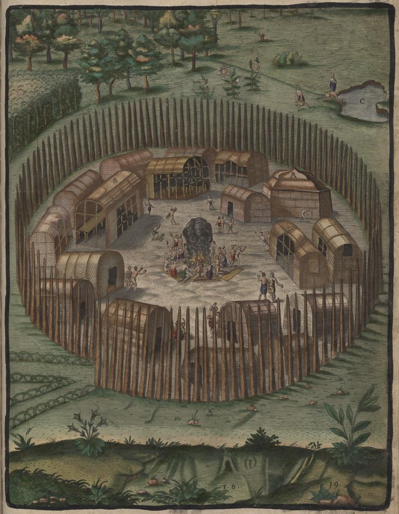 Native American Village Painting