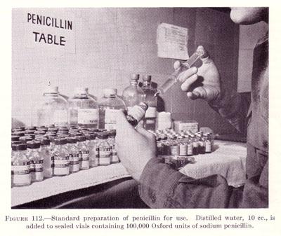 Preparation of penicillin | NCpedia