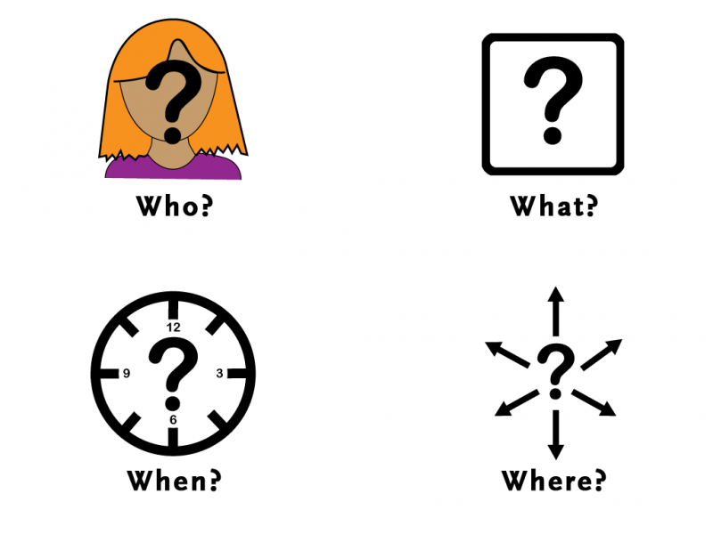 Picture symbol: Question words | NCpedia