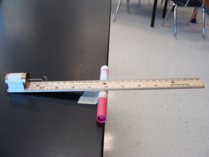 First-class lever | NCpedia