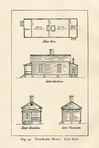 Plan for a two-room mill house | NCpedia