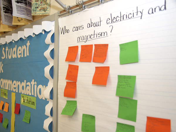 Whiteboard: Electricity and magnetism | NCpedia