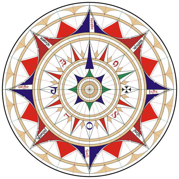 Compass rose | NCpedia