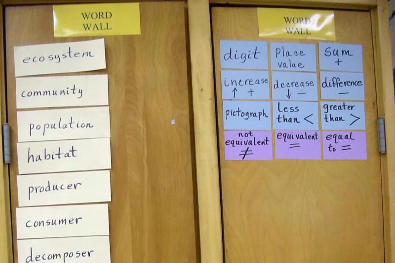 Word wall | NCpedia