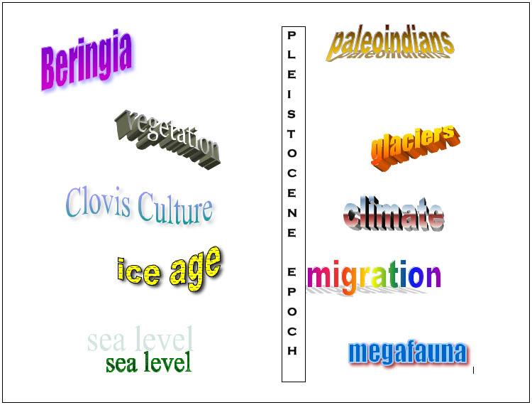 Wordsplash example | NCpedia